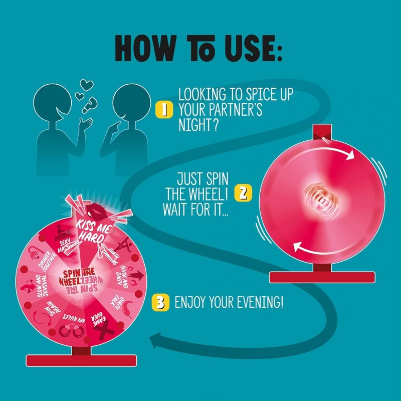 Spin The Wheel - Spicy Edition | DadShop